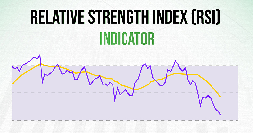 Relative Strength Index (RSI) - MintingM